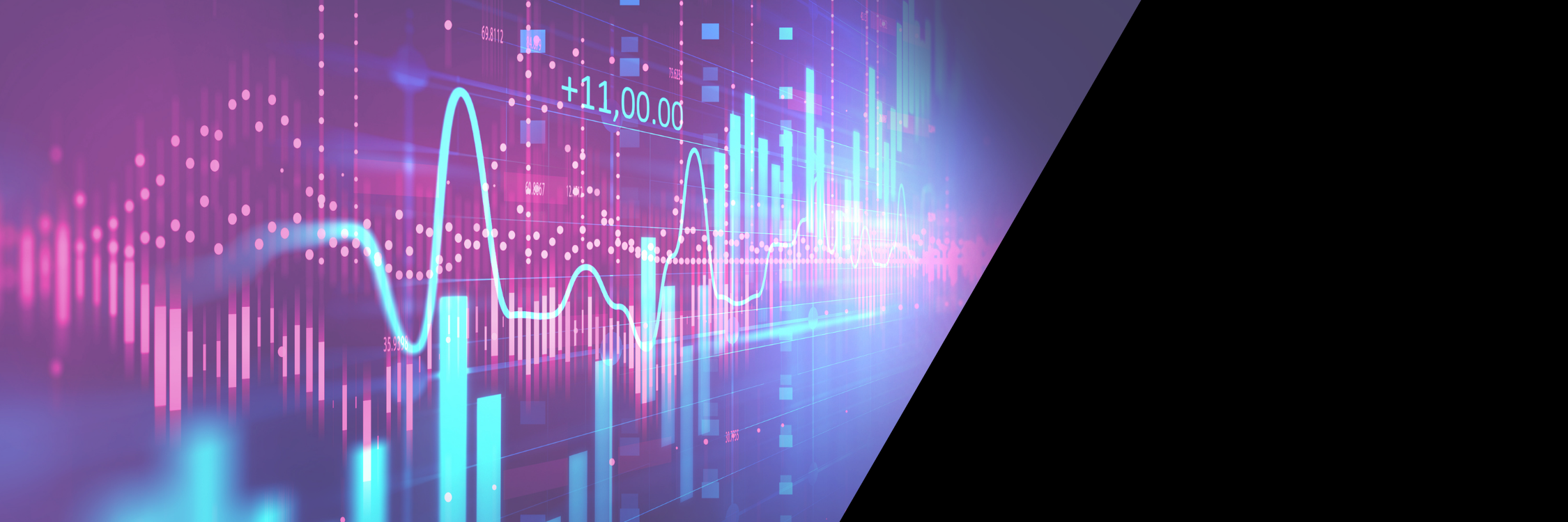 CMG - Computer Measurement Group
